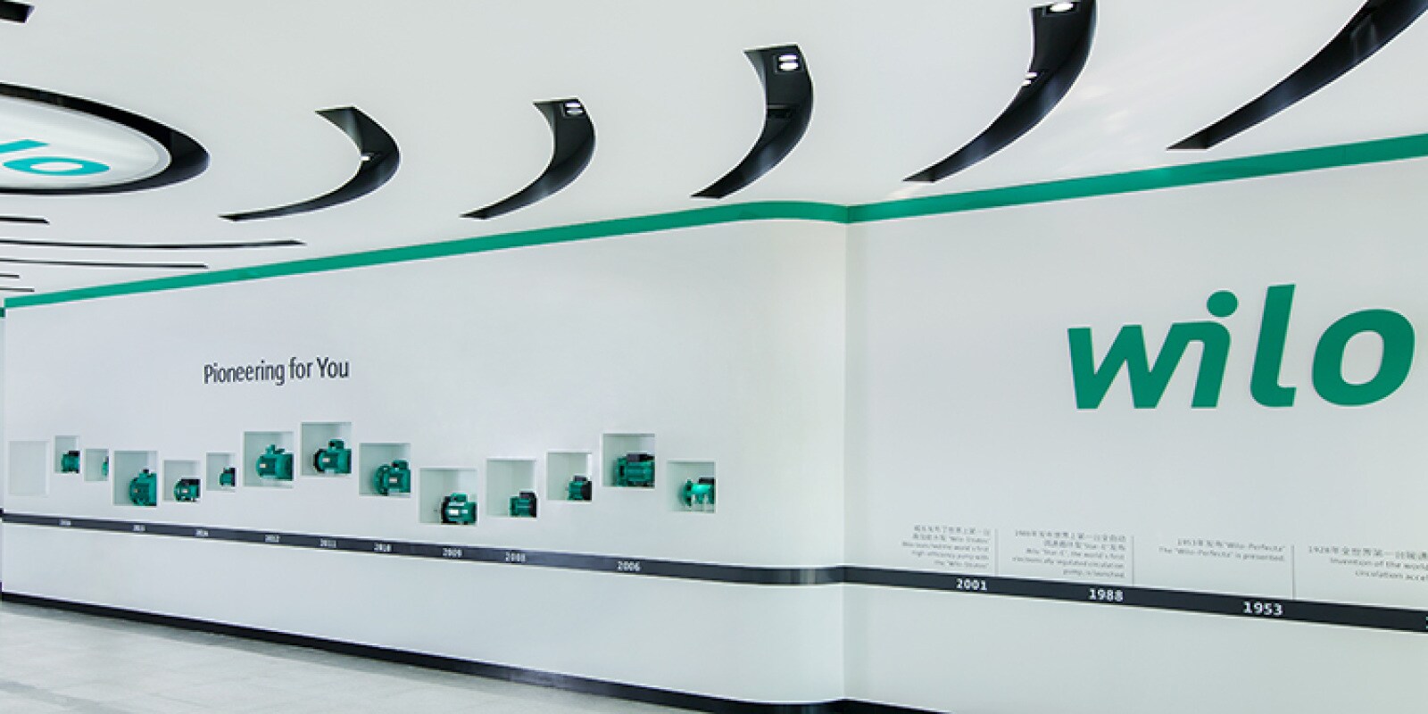 Wilo pump manufacturers in your area since 1872 | Wilo